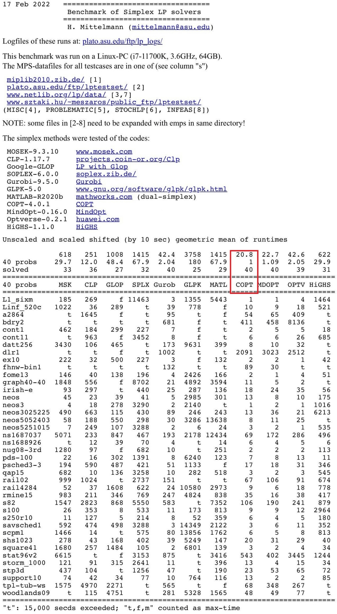 undefined-Cardinal Operations-Drive Business Growth with Intelligent ...